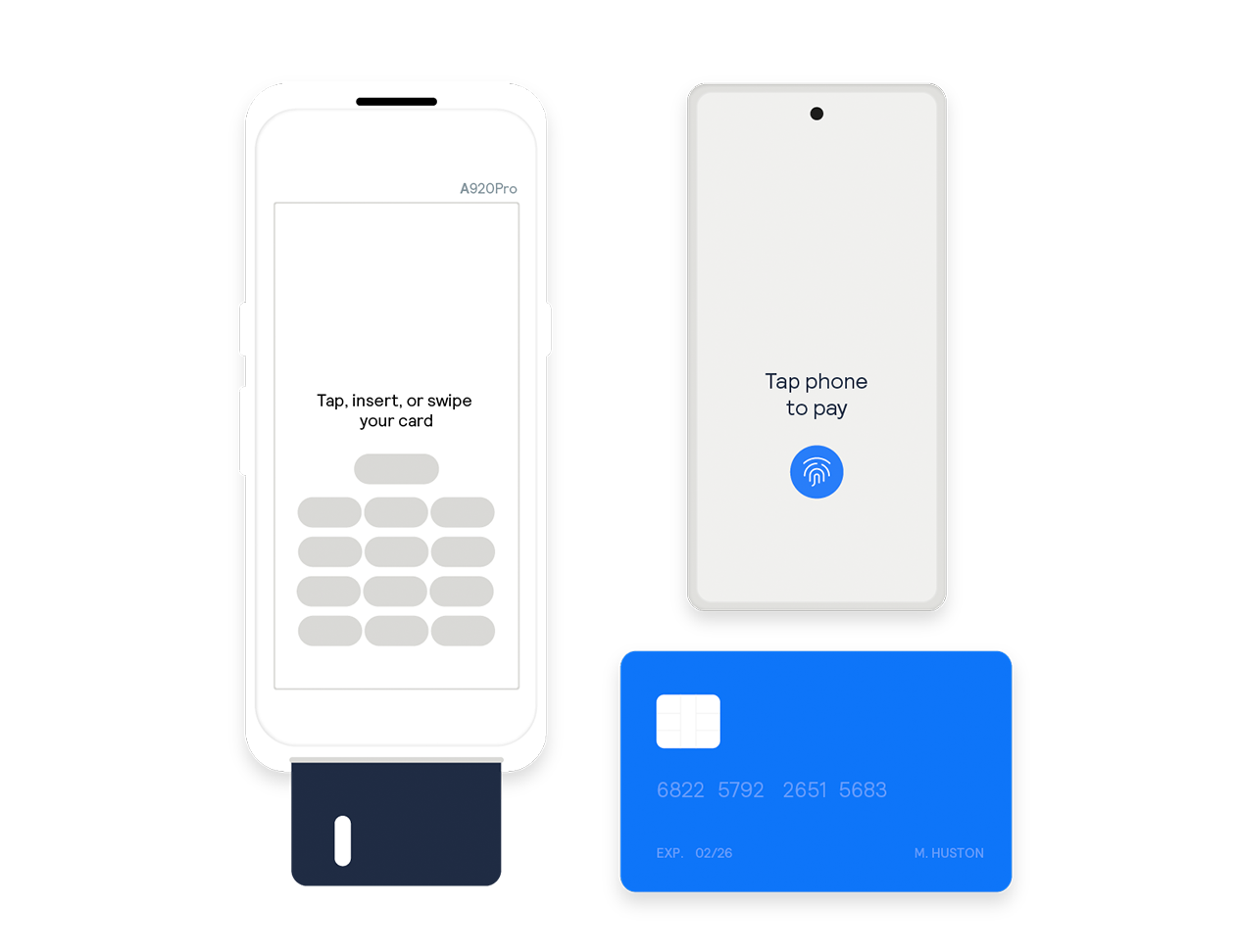 POS systems for secure in-person payments | Cybersource